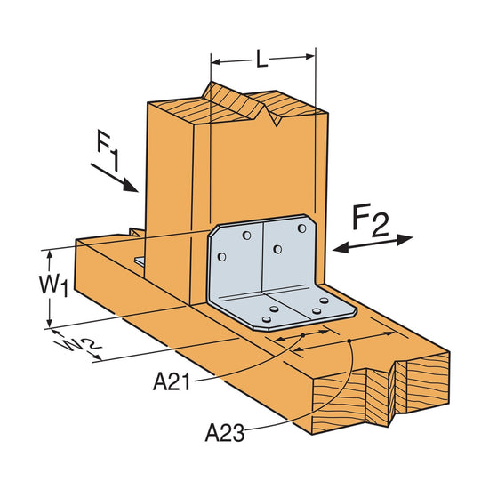 Simpson A23Z 2" x 1-1/2" Angle - Zmax Finish – Fasteners Plus