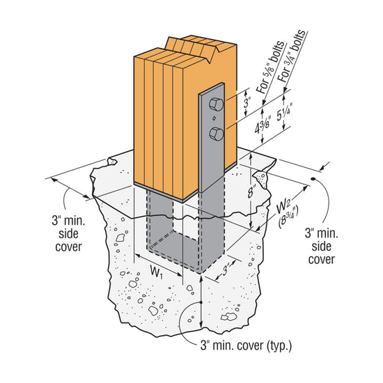 Simpson CB88 8x8 Column Base – Fasteners Plus