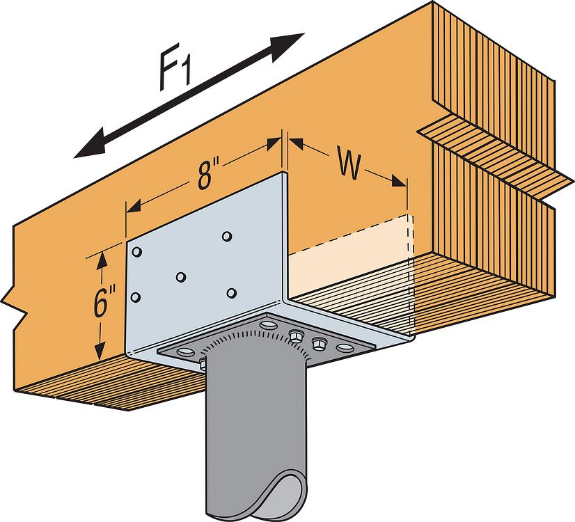 Simpson CCOS5.50 Steel Column Cap - G90 Galvanized – Fasteners Plus