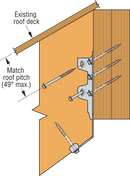 Simpson LRU28Z Light Rafter U Hanger - Slopeable 2x8 - Zmax Finish ...