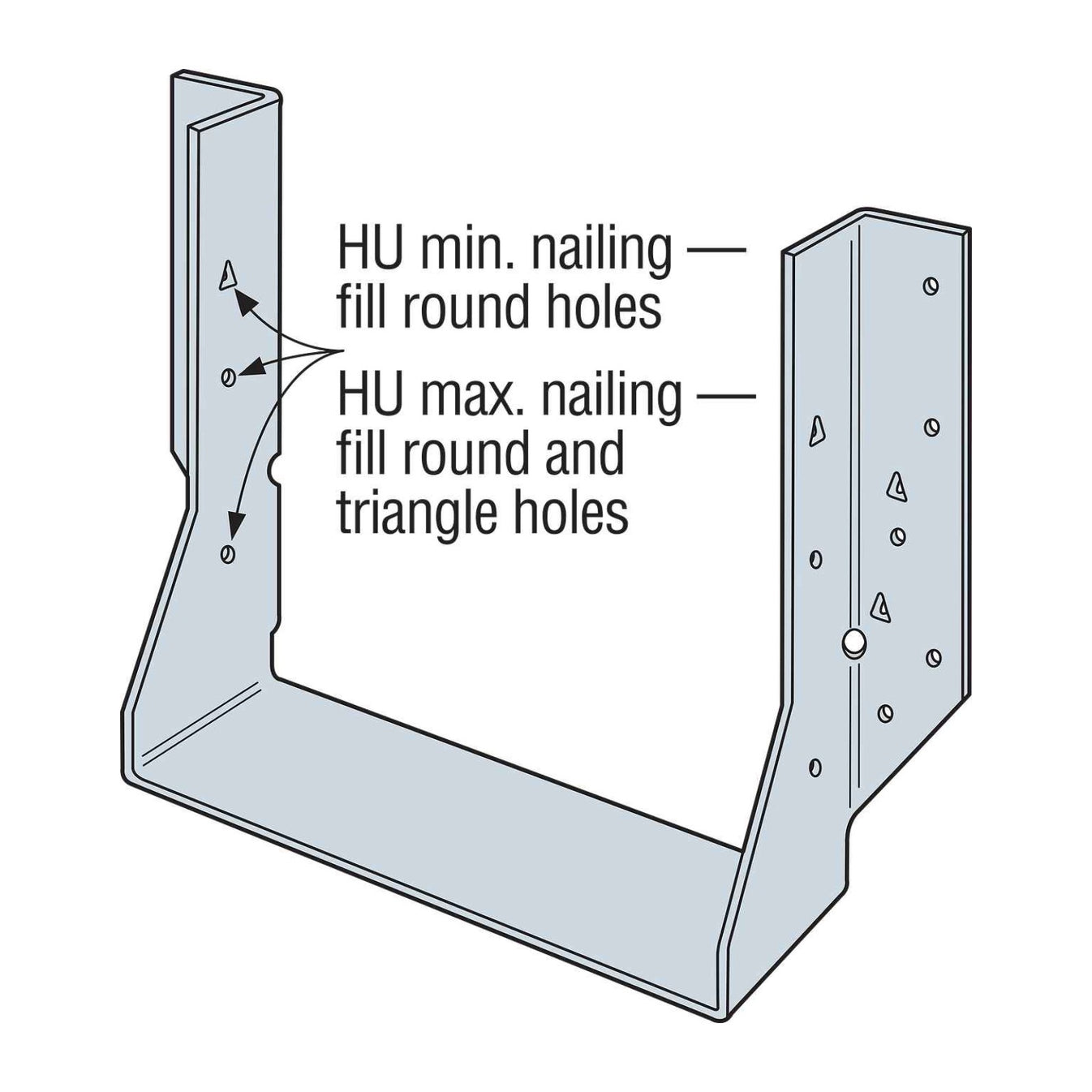 Simpson HU68 6x8 Face Mount Joist Hanger - G90 Galvanized – Fasteners Plus