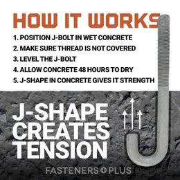 3/4"-10 x 10" J-Bolt Concrete Anchor Bolt - Hot Dip Galvanized ...