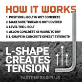 3/4"-10 x 18" L-Bolt Concrete Anchor Bolt - Plain – Fasteners Plus