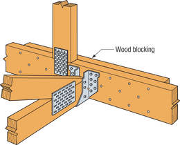 Simpson HGUS28-3 Triple 2x8 Face Mount Hanger - G90 Galvanized ...