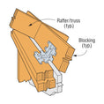 Simpson RBC Roof Boundary Clip - G90 Galvanized – Fasteners Plus