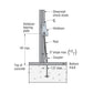 Simpson S/HDU9 Light Gauge Holdown For Steel - G90 Galvanized ...