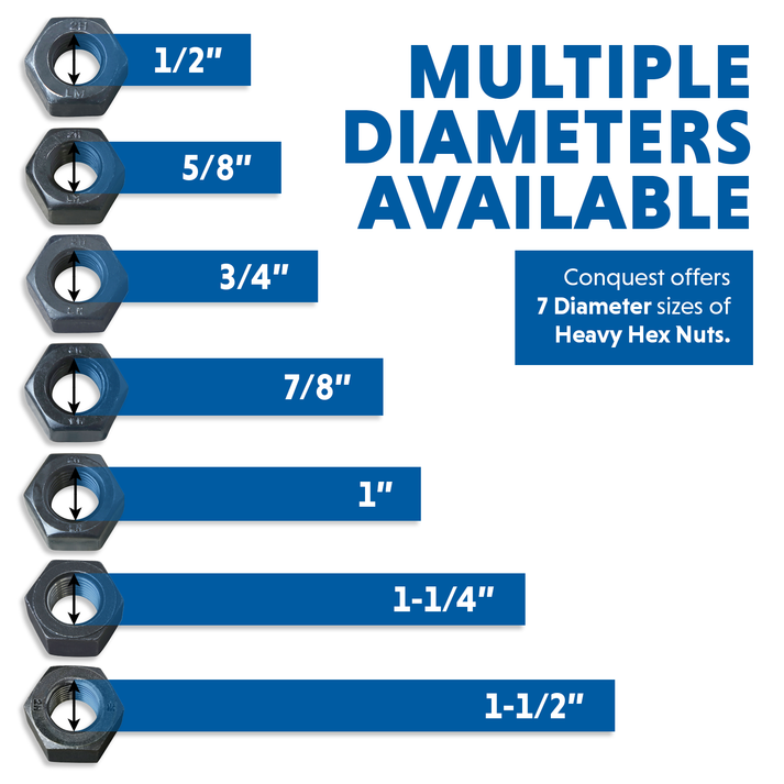 3/4"-10 Conquest Heavy Hex Nut, A194 Grade 2H - Plain Finish ...