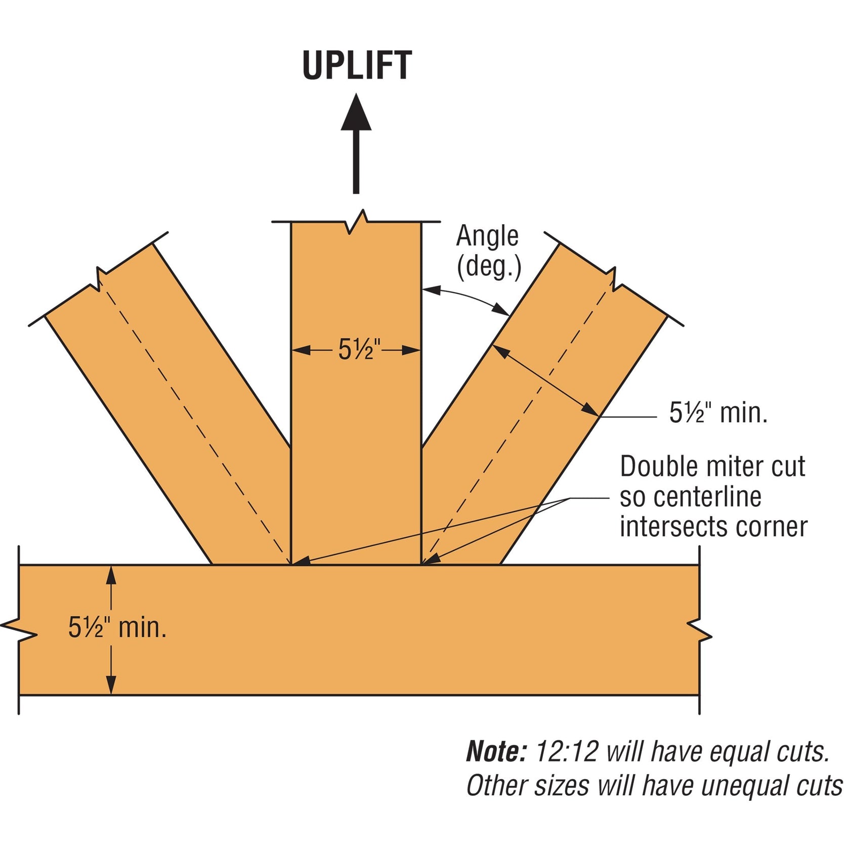 Simpson APGP612 Decorative Gable Plate - Black Powder Coat – Fasteners Plus