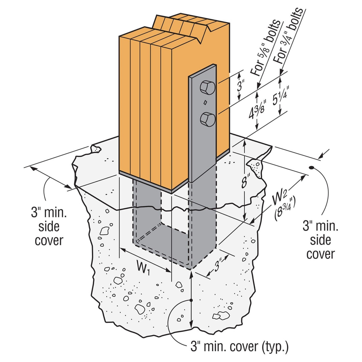 Simpson CB412X Column Base – Fasteners Plus