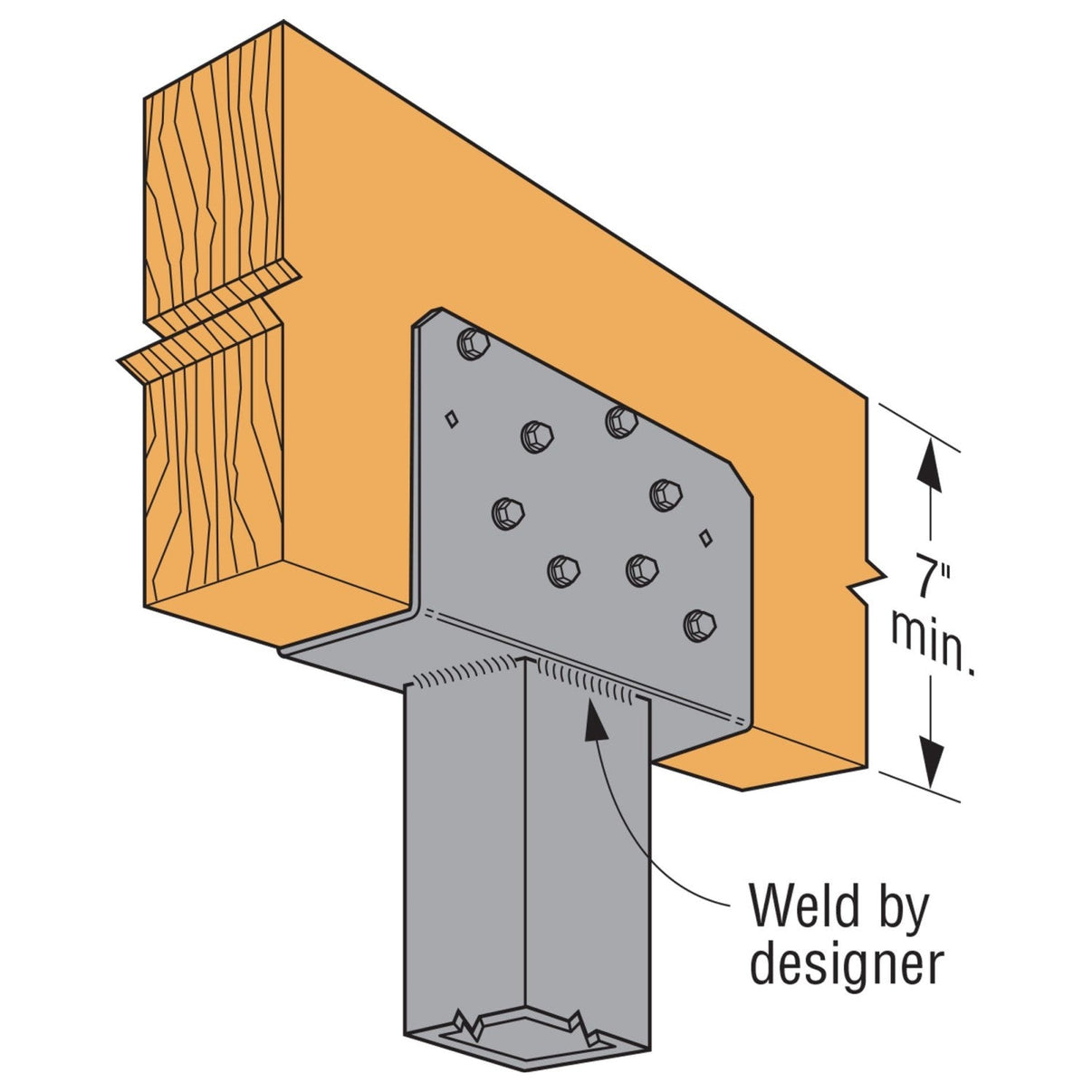 Simpson CCOQ6-SDS2.5 Column Cap Only Quick-Install 7 Gauge - No Coatin ...