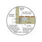 Simpson DTT2Z Deck Tension Tie W/1.5" SDS Screws - Zmax Finish ...