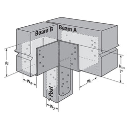 Simpson ECCLLQ666SDSHDG End Column Cap L-Shaped Left Quick-Install wit ...