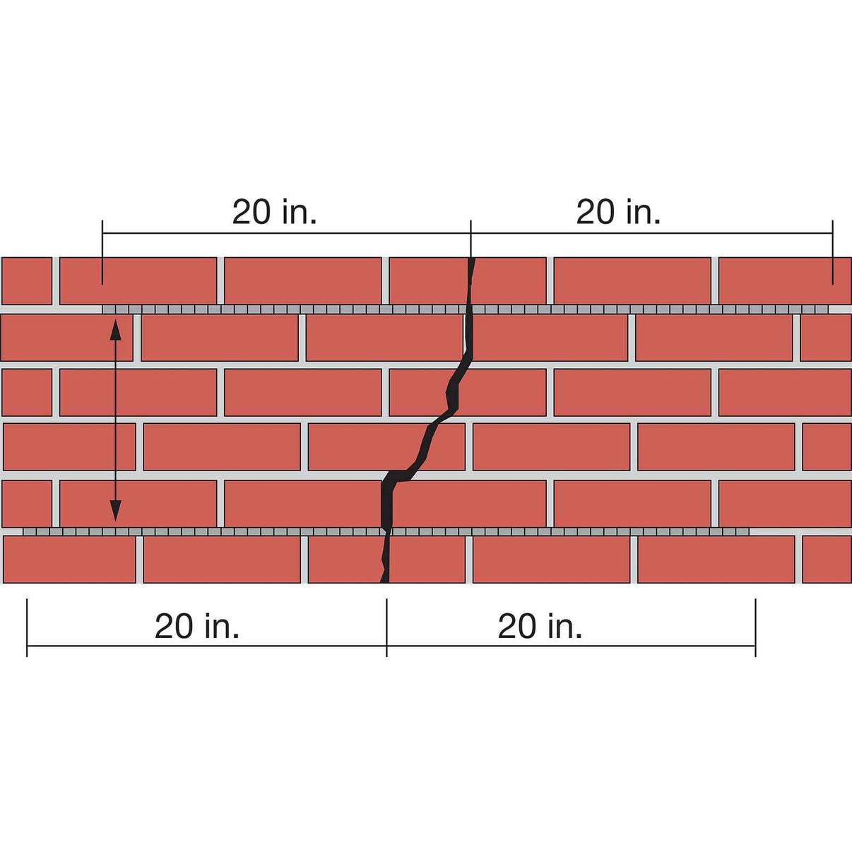 1/4 X 40" Simpson Heli-Tie Stitching Tie - 304 Stainless, Pkg 10 ...