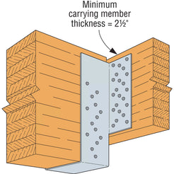 Simpson HHGU5.62-SDS Extra Heavy Girder Face-Mount Hanger - Custom Non ...