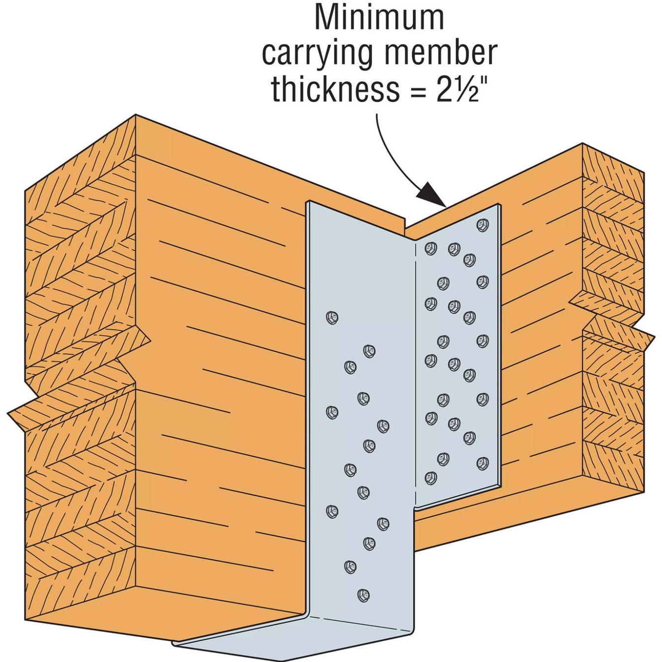 Simpson HHGU5.50-SDS Extra Heavy Girder Face-Mount Hanger – Fasteners Plus