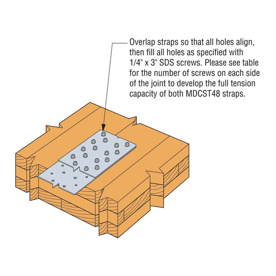 Simpson MDCST48 47-1/2" 14 Gauge Medium Strap Tie - G90 Galvanized ...