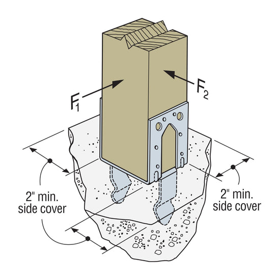 Simpson PB66 6x6 Post Base - G90 Galvanized – Fasteners Plus