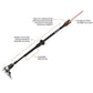 Simpson Strong-Tie TUQUIKSTIK Quik Stik Tool – Fasteners Plus