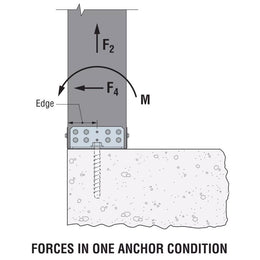 Simpson RCA-C225/97-R55 Rigid Connector Angle For Concrete, Pkg 55 ...