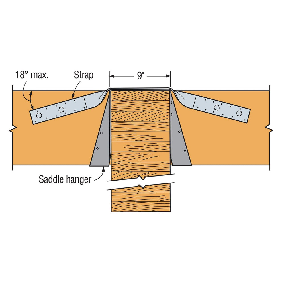 Simpson SA36 Strap Connector, 36" - G90 Galvanized – Fasteners Plus