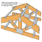 Simpson TSBR2-24 25 1/2" 22 Gauge Truss Spacer-Restraint - Galvanized ...