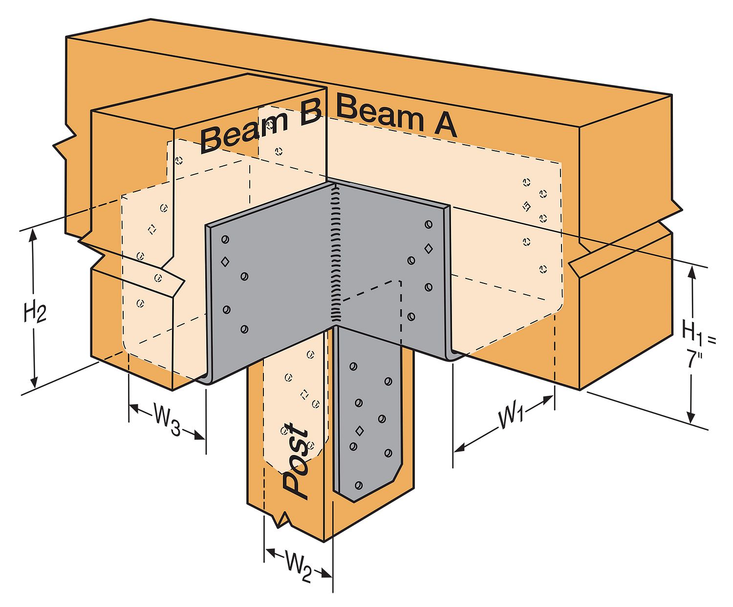 Simpson CCTQ666SDS T-Shape Column Cap for 6X Beam, 6X Post – Fasteners Plus