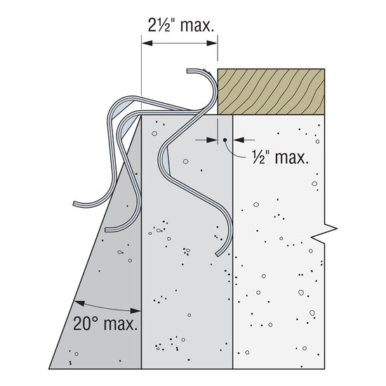Simpson URFP-SDS3 Universal Retrofit Foundation Plate w/SDS Screws ...